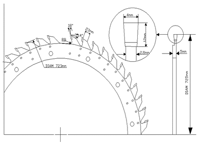 Canter Saw blades - First wood processing - Products - Seal Cormano Milan